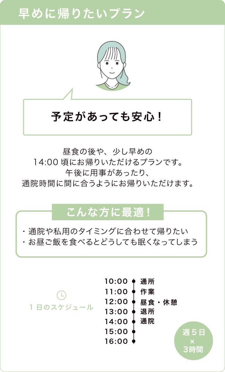 通所パターンについて | GIF-TECH's - 志村坂上オフィス